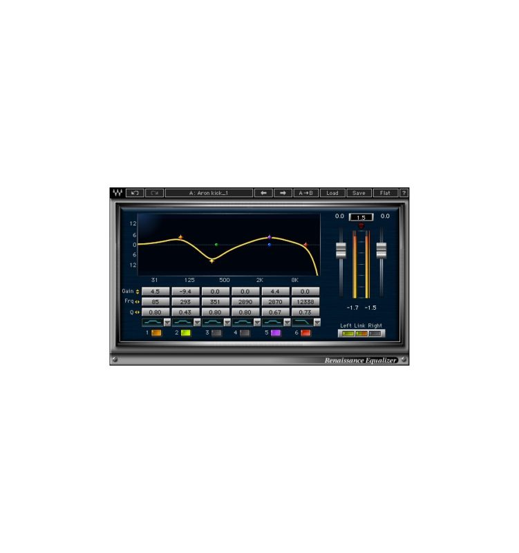 Waves Renaissance EQ - Plugin Discounts